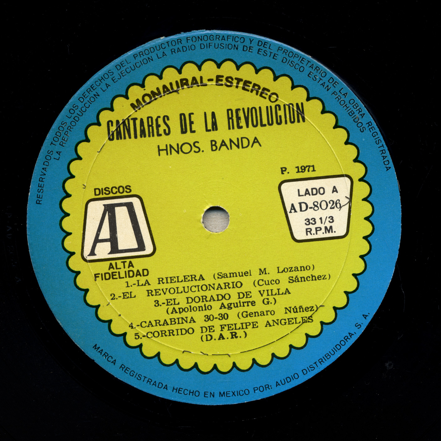 La Rielera Strachwitz Frontera Collection - vrogue.co La Rielera Strachwitz Frontera Collection - vrogue.co